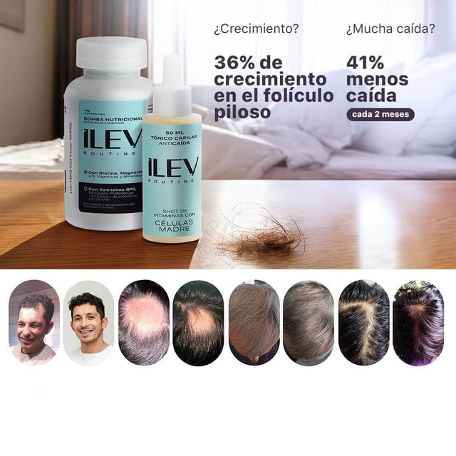 Rutinas capilares anticaída y biorreguladoras ILEV ROUTINE – ILEV Routine