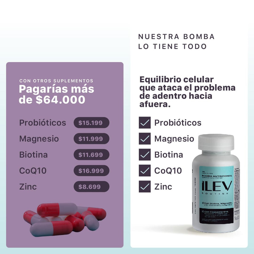 Rutinas capilares anticaída y biorreguladoras ILEV ROUTINE – ILEV Routine